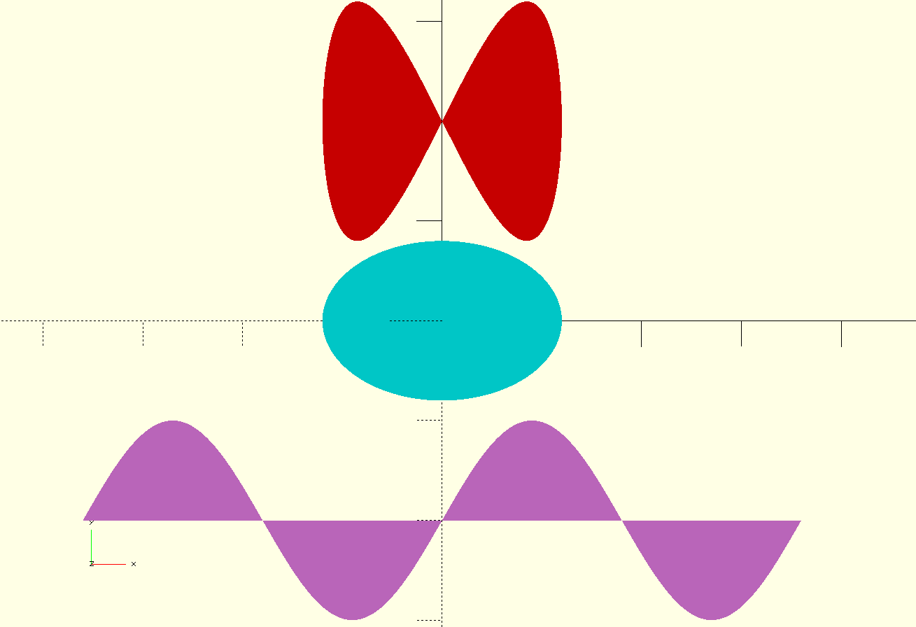 OpenSCAD: Polygon and polyhedron – HomeHack